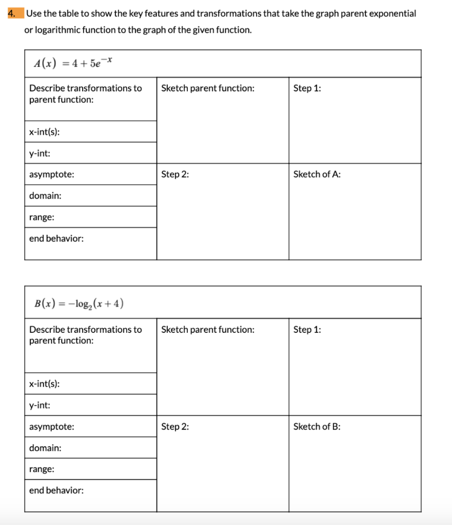 Solved Use the table to show the key features and | Chegg.com