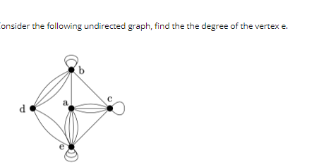 Solved Consider the given directed graph, find the in-degree | Chegg.com
