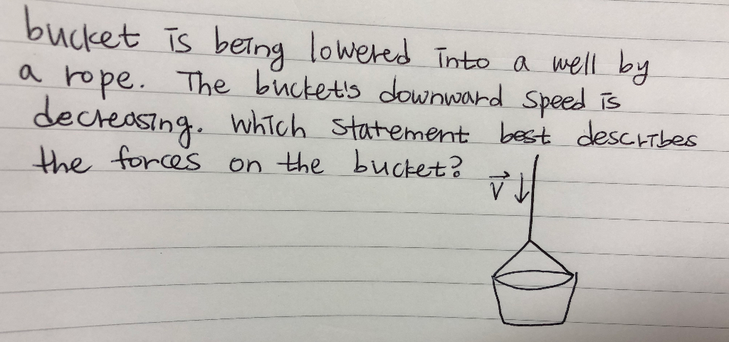 Solved bucket is being lowered into a well by a rope. The | Chegg.com