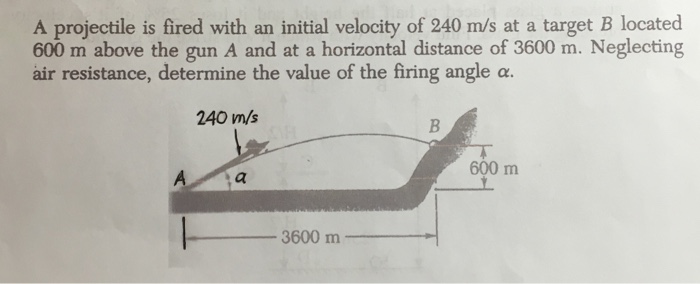 Solved A projectile is fired with an initial velocity of 240 | Chegg.com