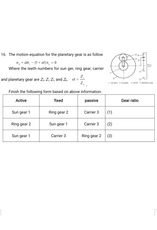 Solved 16. The motion equation for the planetary gear is as | Chegg.com