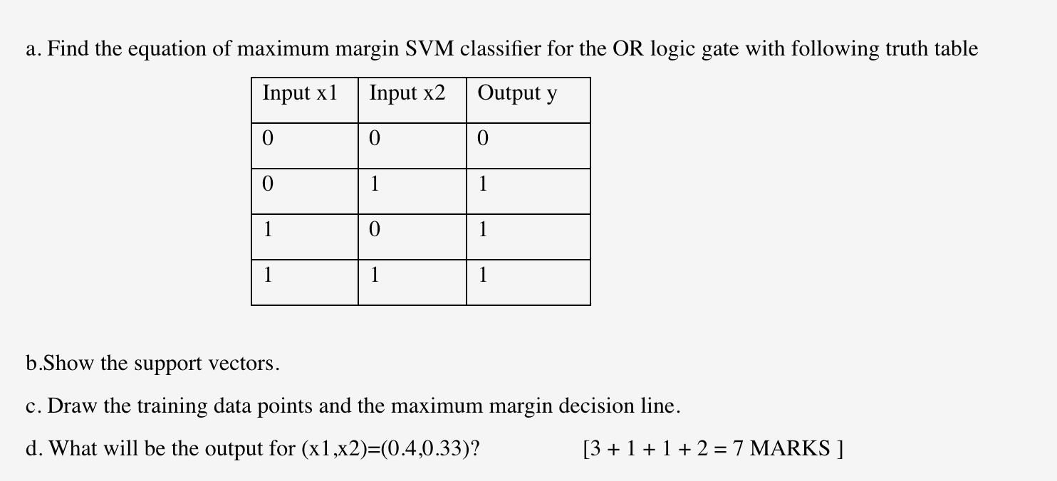 Solved a. Find the equation of maximum margin SVM classifier | Chegg.com