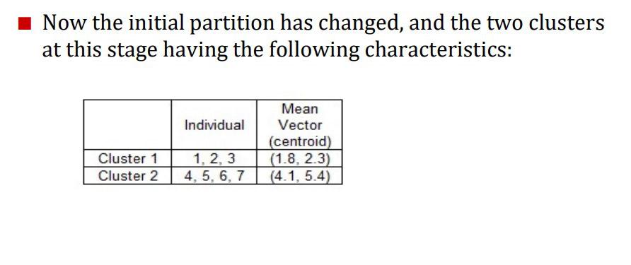 This data set is to be grouped into two clusters. As | Chegg.com