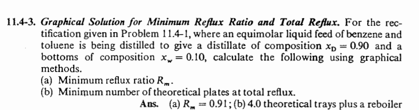 Solved w 11.4-3. Graphical Solution for Minimum Reflux Ratio | Chegg.com