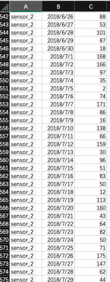 Solved You need to write a Python program | Chegg.com