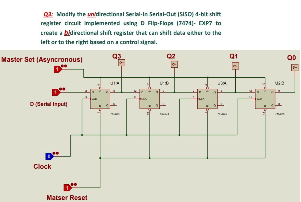Q3: Modify the unidirectional Serial-In Serial-Out | Chegg.com