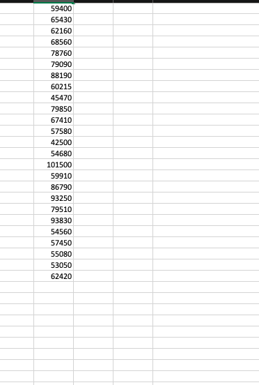 Solved 3. Using the data from the 'Data' tab in this | Chegg.com