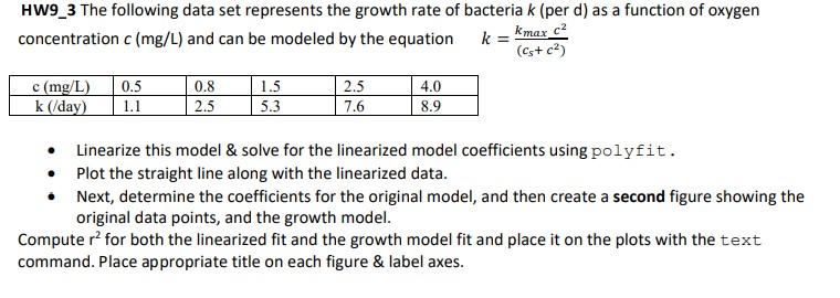 Solved HW9_3 The following data set represents the growth | Chegg.com