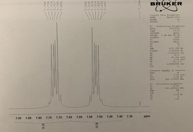 Solved Locate and label the peak or peaks of the NMR solvent | Chegg.com