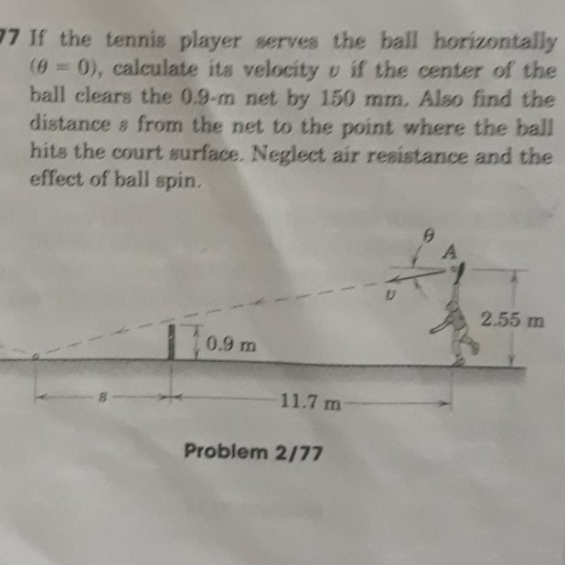 Solved 7 If the tennis player serves the ball horizontally | Chegg.com