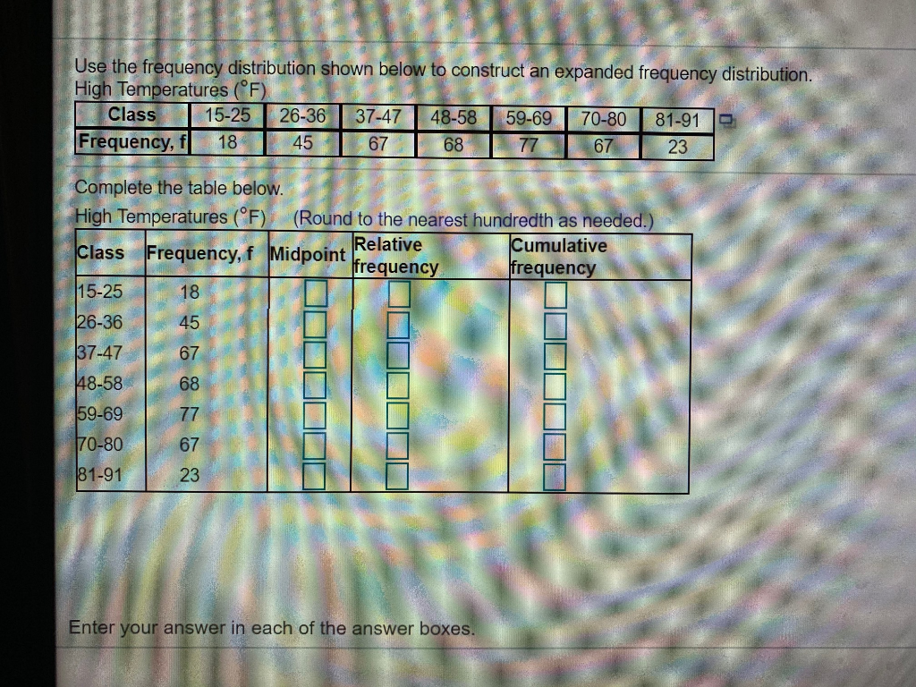Solved Use the frequency distribution shown below to | Chegg.com