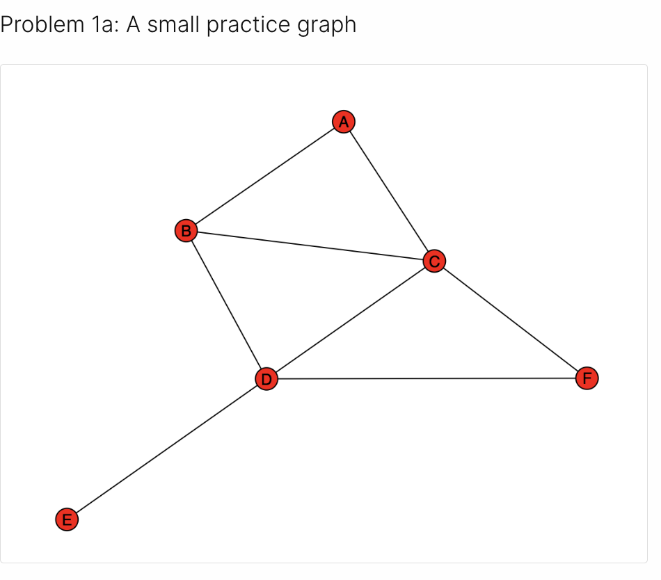 Solved Please provide the Code for each VSCODE image/steps | Chegg.com