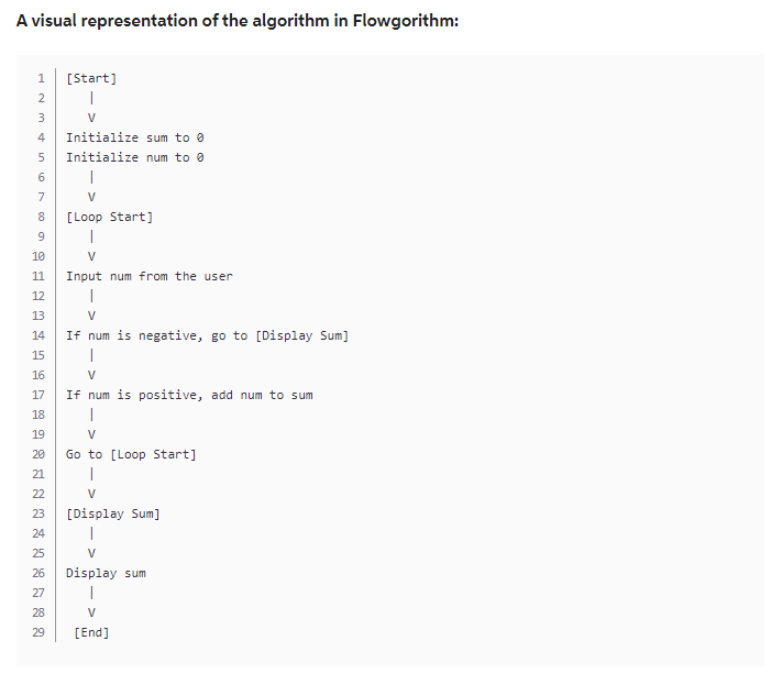 Solved Could someone provide me with a step by step | Chegg.com