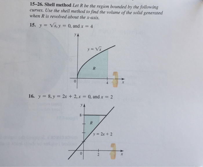 Solved Shell method Let R be the region bounded by the | Chegg.com