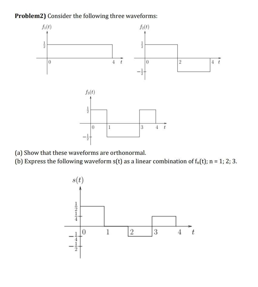 Solved Problem2) Consider the following three waveforms: | Chegg.com