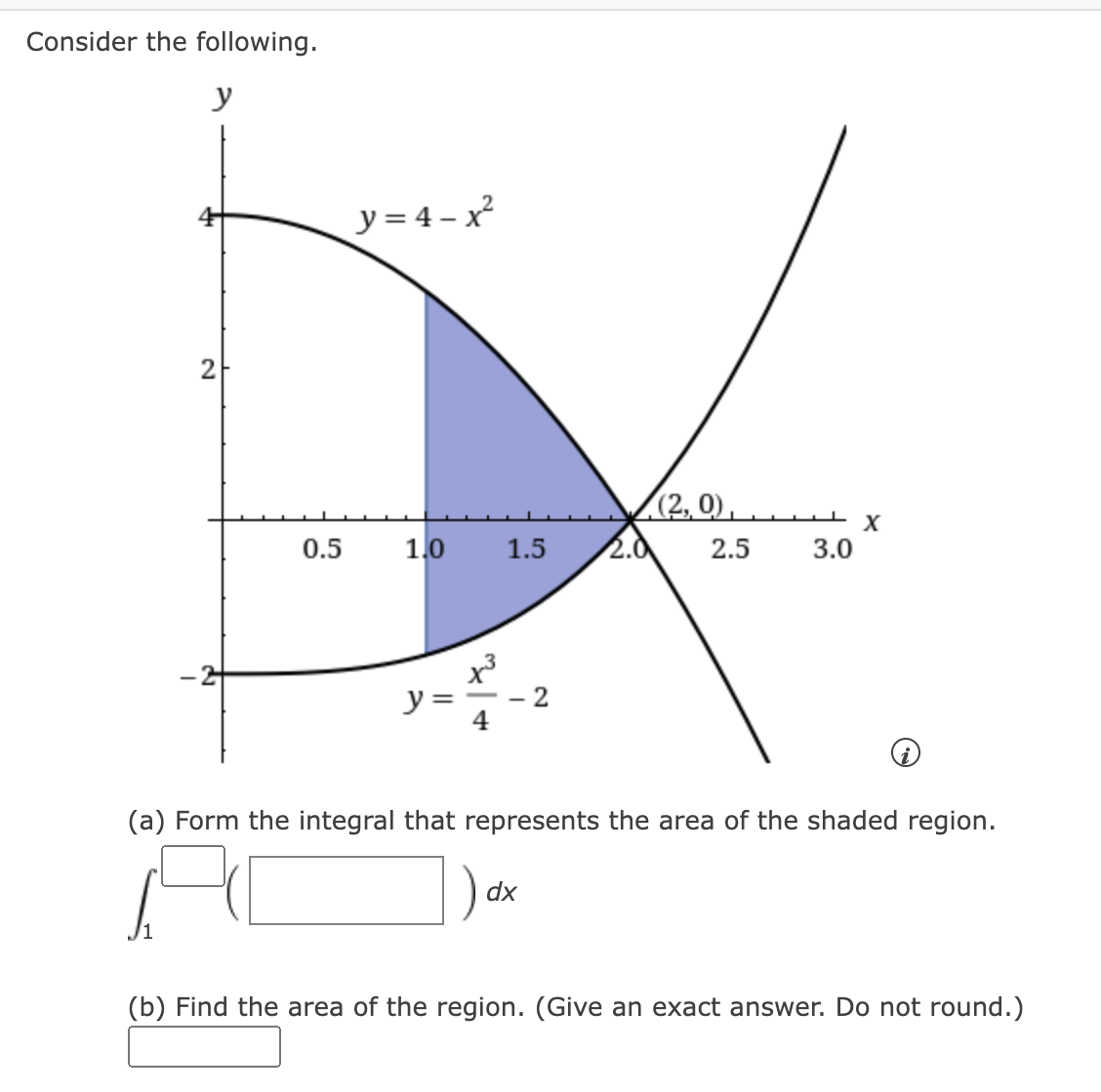 Solved Consider the following. (a) Form the integral that | Chegg.com