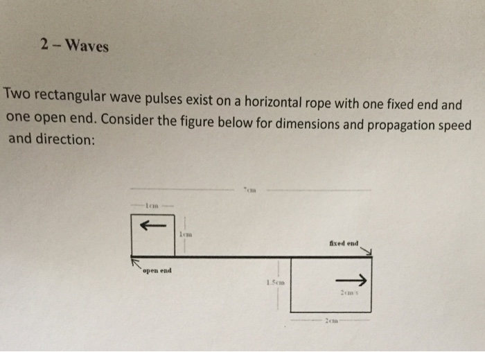 Solved A) what is the wave velocity of the pulse whose | Chegg.com