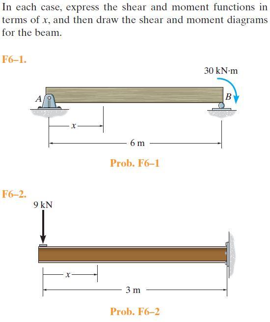 Solved In each case, express the shear and moment functions | Chegg.com