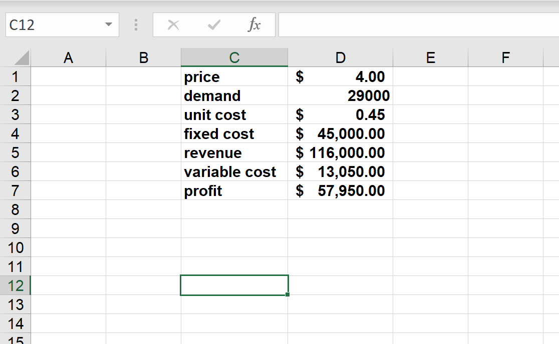 Solved Part 2: Consider the Part 2 Lemonade Stand data of | Chegg.com