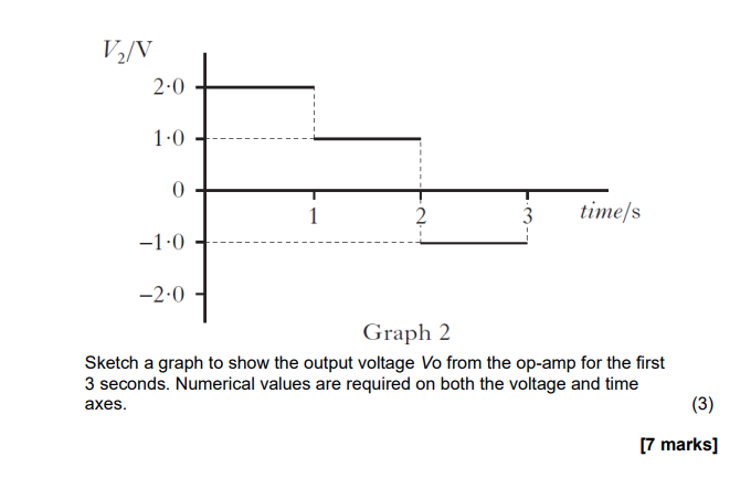 Solved Fundamental Physical Constants Quantity Symbol Value | Chegg.com