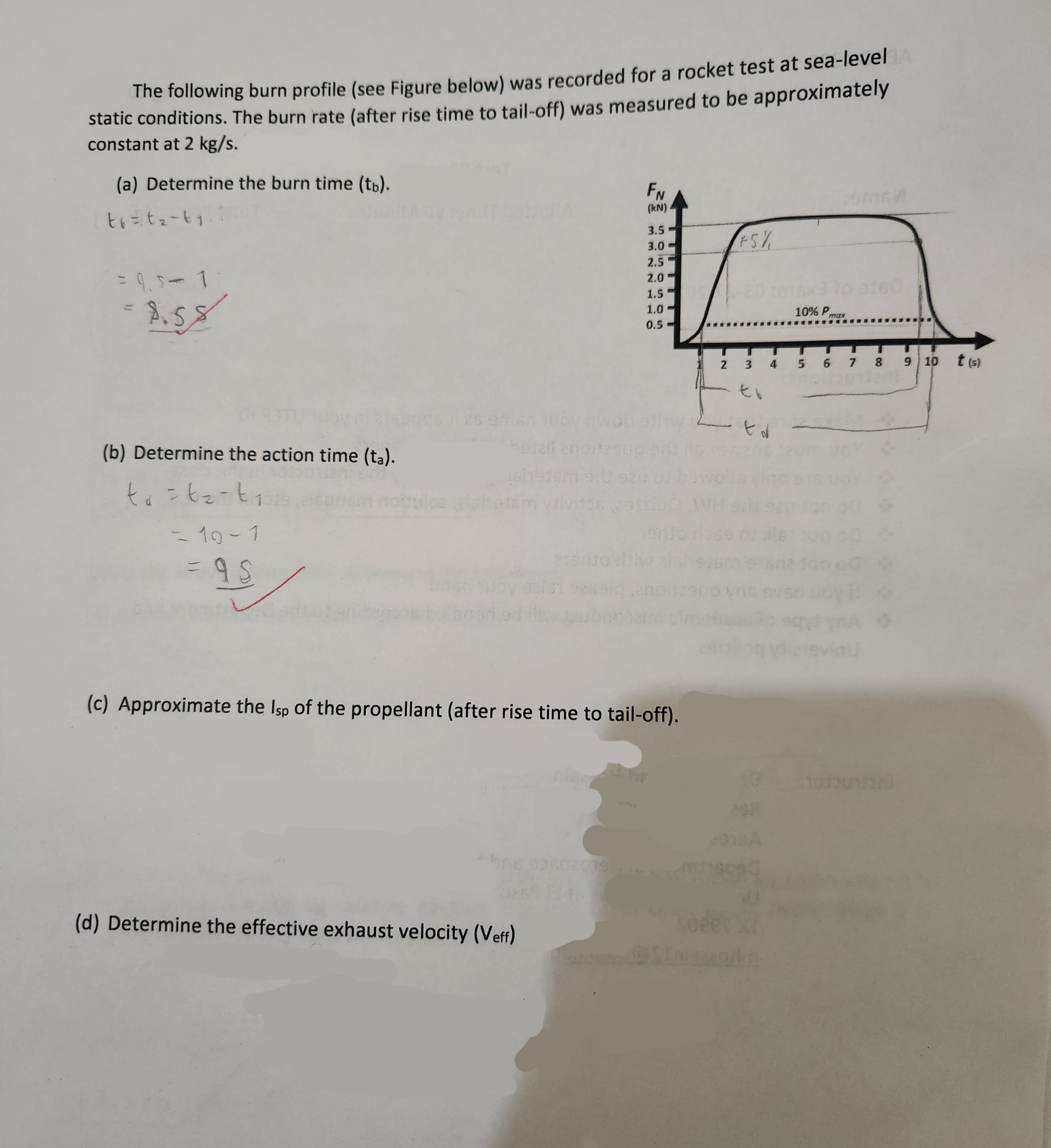 Solved The following burn profile (see Figure below) was | Chegg.com
