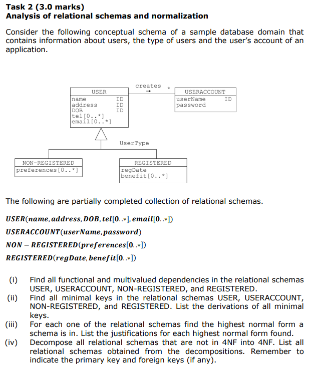 Solved Task 2 (3.0 marks) Analysis of relational schemas and | Chegg.com