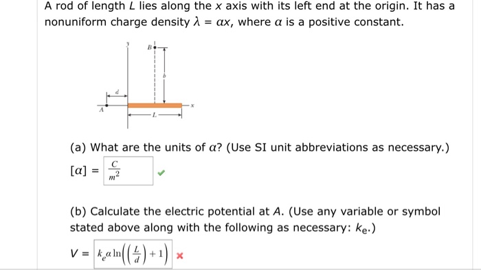 Solved A rod of length L lies along the x axis with its left | Chegg.com