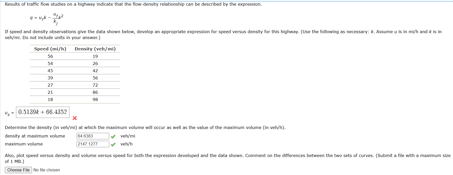 Solved I just need help finding U_s and plotting speed | Chegg.com