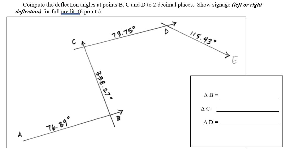 Solved Compute the deflection angles at points B, C and D to | Chegg.com