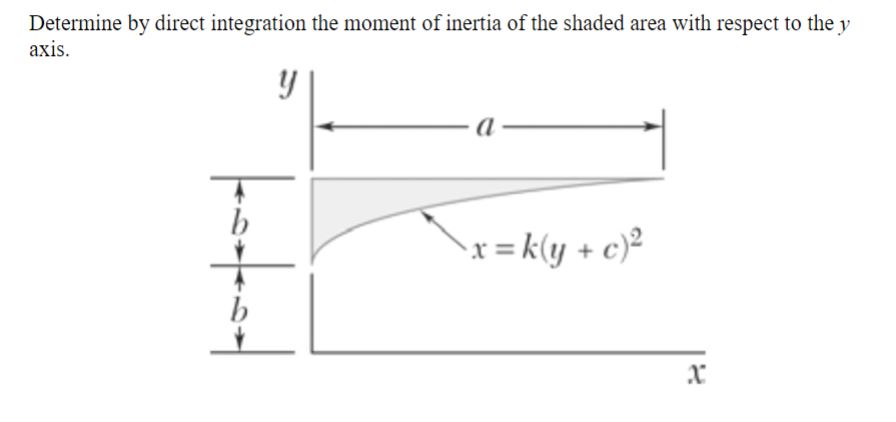 Solved Determine by direct integration the moment of inertia | Chegg.com