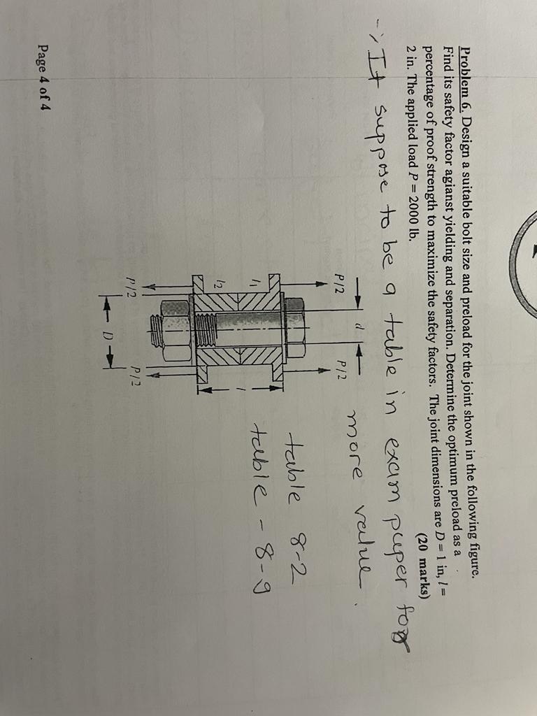 Solved Problem 6. Design a suitable bolt size and preload | Chegg.com