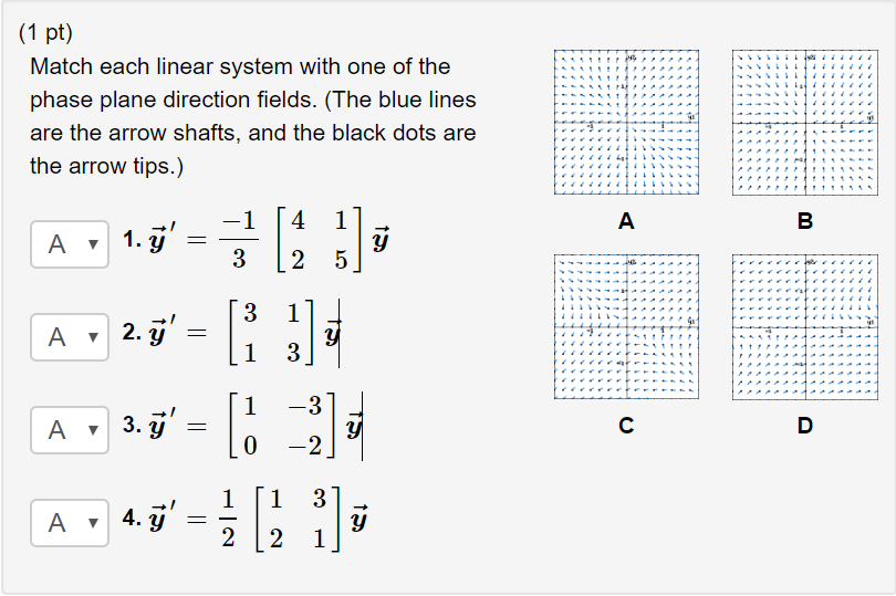 Solved (1 pt) Match each linear system with one of the phase | Chegg.com