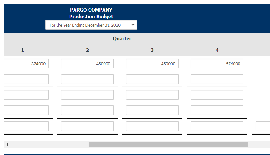 Solved Pargo Company is preparing its master budget for 2020 | Chegg.com