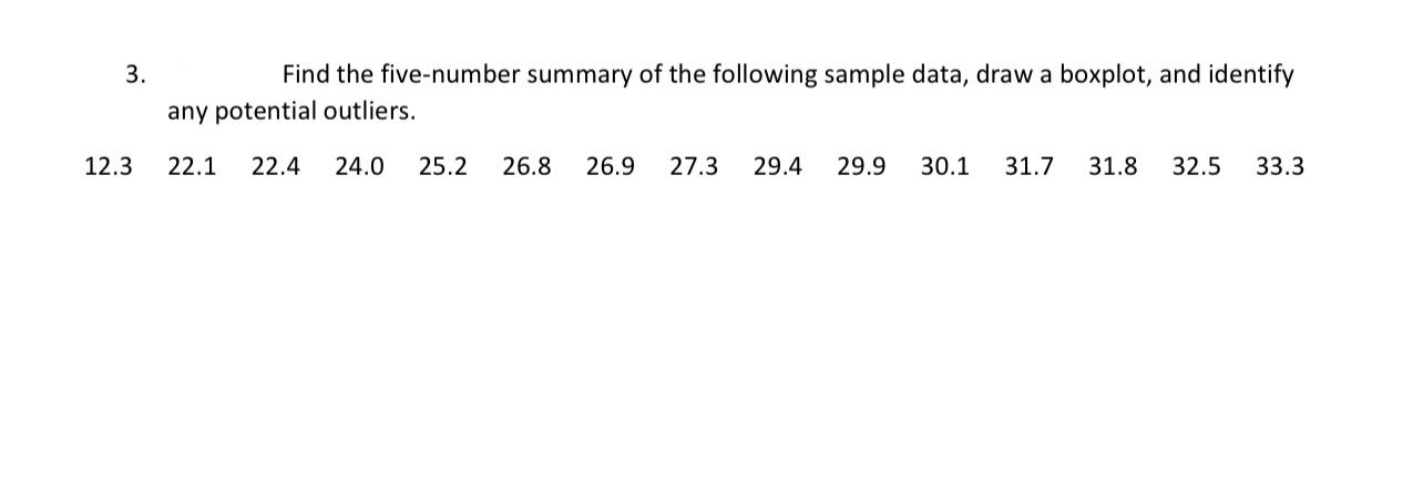 Solved Find the five-number summary of the following sample | Chegg.com