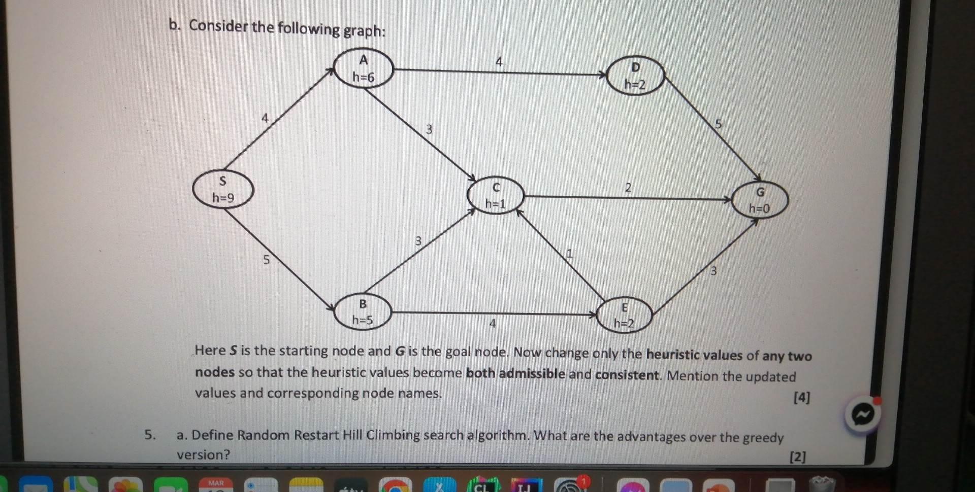 Solved b. Consider the following graph: Here S is the | Chegg.com