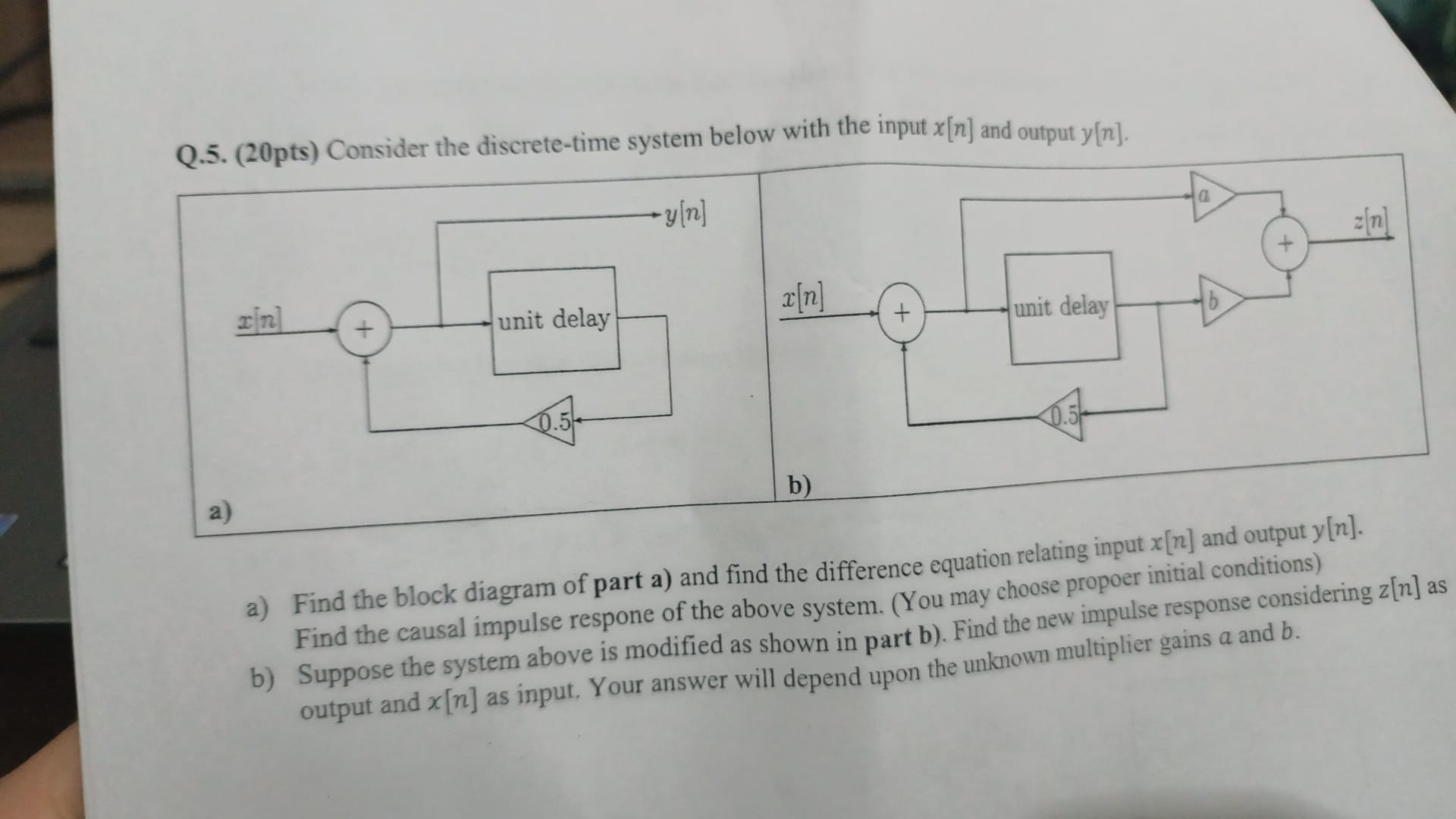 Solved Q.5. (20pts) ﻿Consider the discrete-time system below | Chegg.com