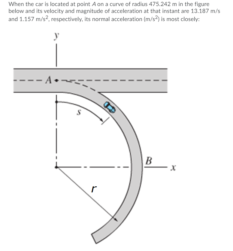 Solved When performing absolute dependent motion analysis of | Chegg.com