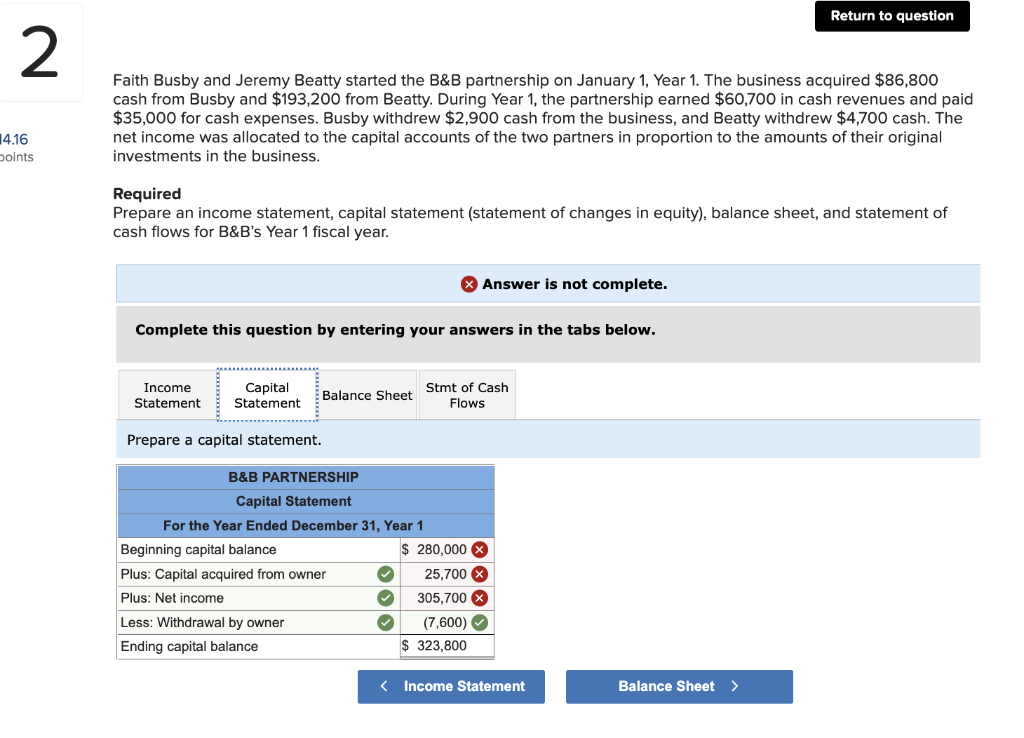 Solved Faith Busby and Jeremy Beatty started the B\&B | Chegg.com