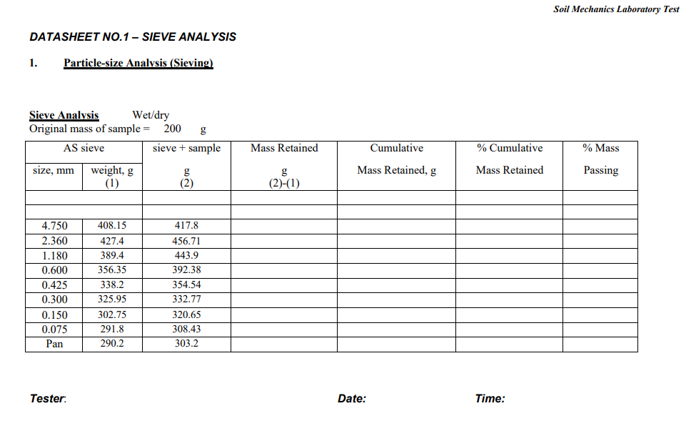 Solved Soil Mechanics Laboratory Test DATASHEET NO.1 - SIEVE | Chegg.com