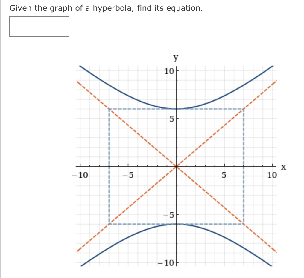 Solved Given the graph of a hyperbola, find its equation. у | Chegg.com