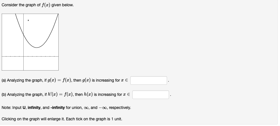 Solved Consider The Graph Of F X Given Below A Analyzing