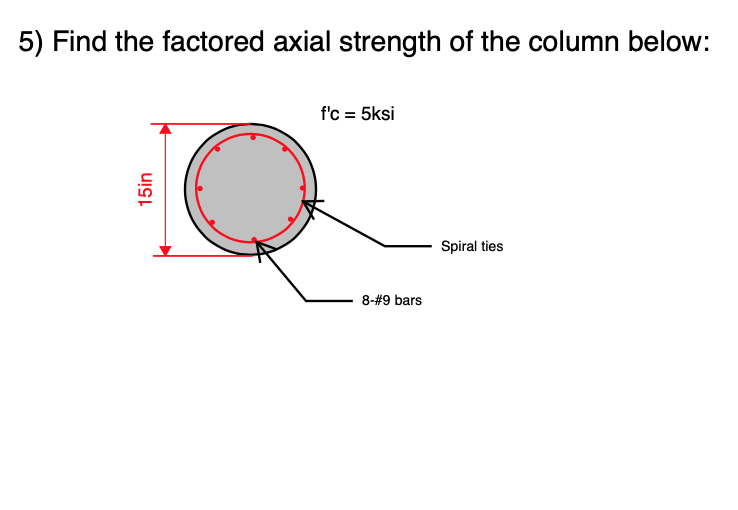 Solved 5) Find the factored axial strength of the column | Chegg.com