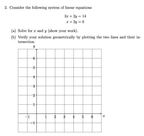 Solved 2. Consider the following system of linear equations | Chegg.com