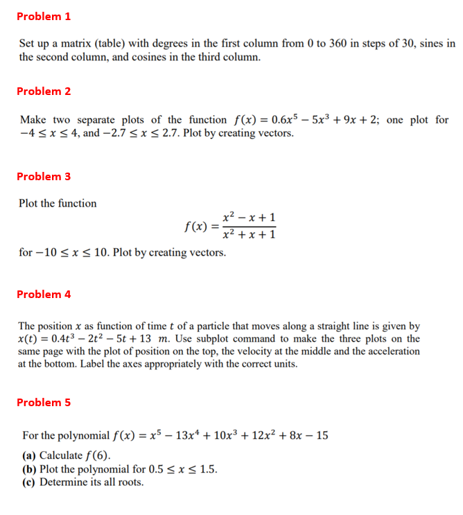 Solved Problem 1 Set up a matrix (table) with degrees in the | Chegg.com