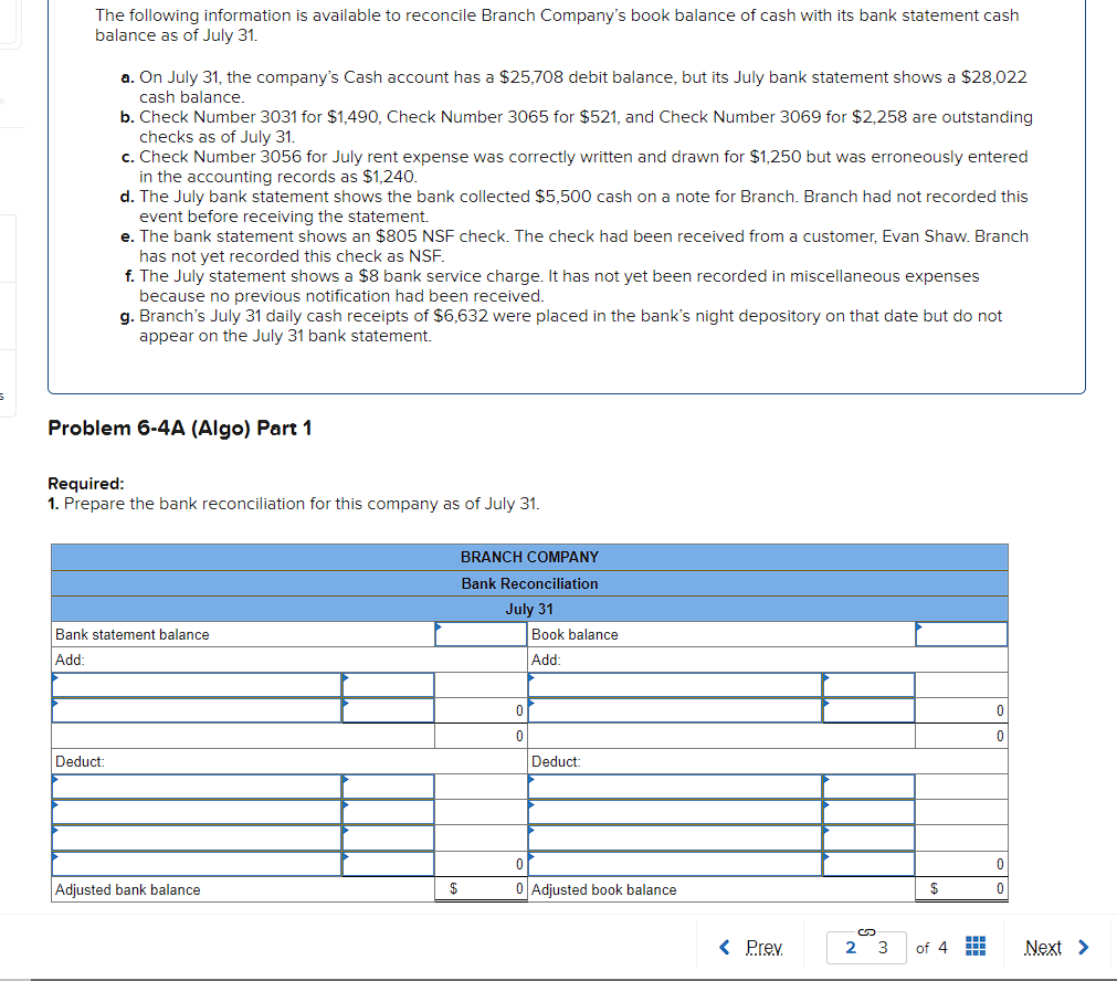 Solved The following information is available to reconcile | Chegg.com