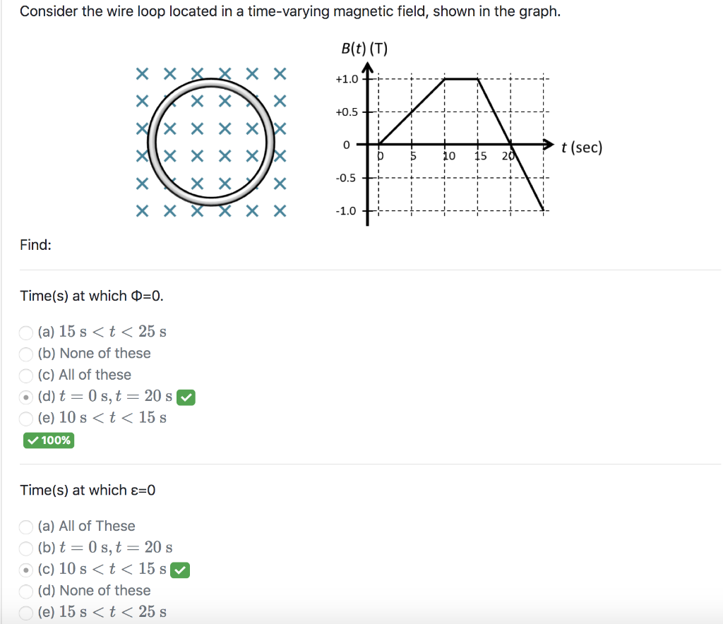 Solved Consider the wire loop located in a time-varying | Chegg.com