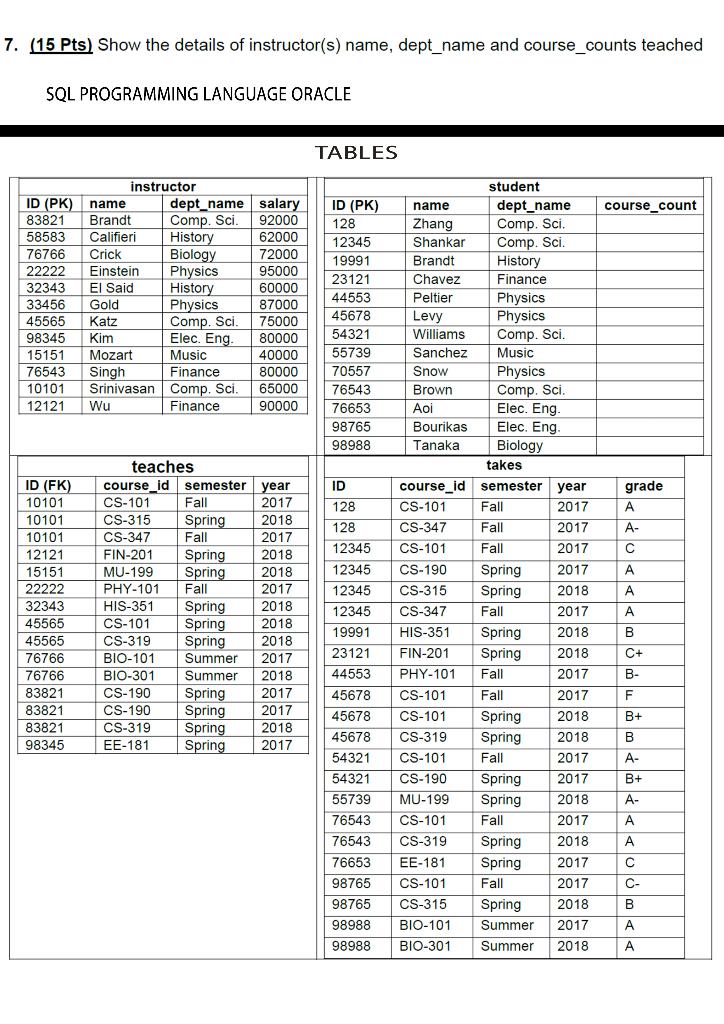 Solved 7. (15 Pts) Show the details of instructor(s) name, | Chegg.com