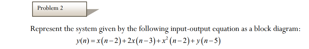 Solved Represent the system given by the following | Chegg.com