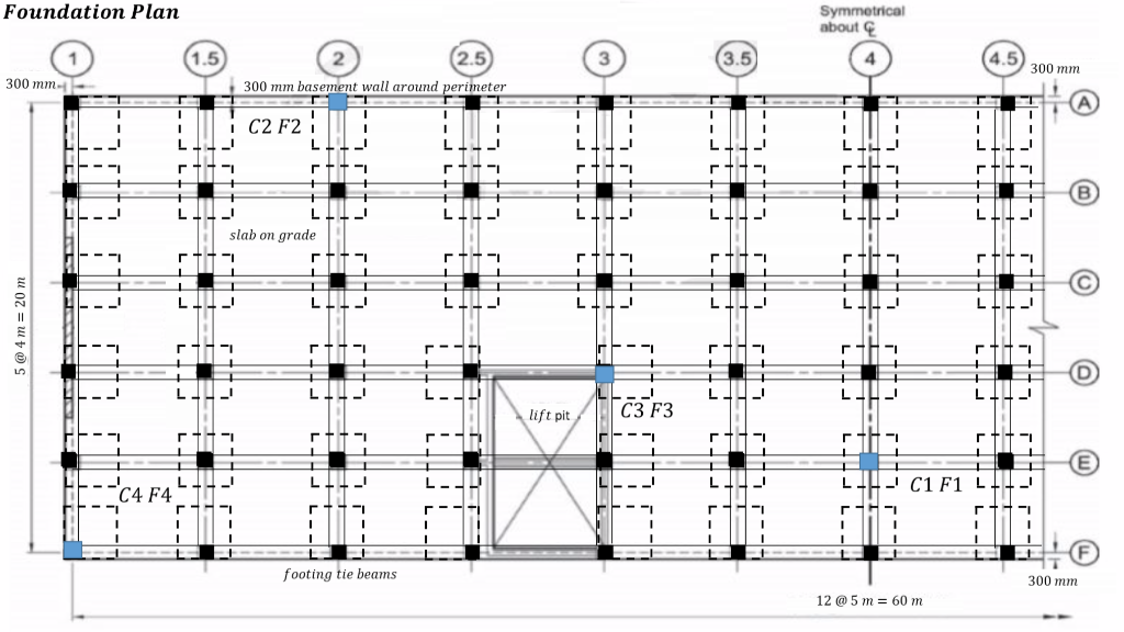 Solved Design Specification: Perimeter Walls (Grid 1, Grid | Chegg.com