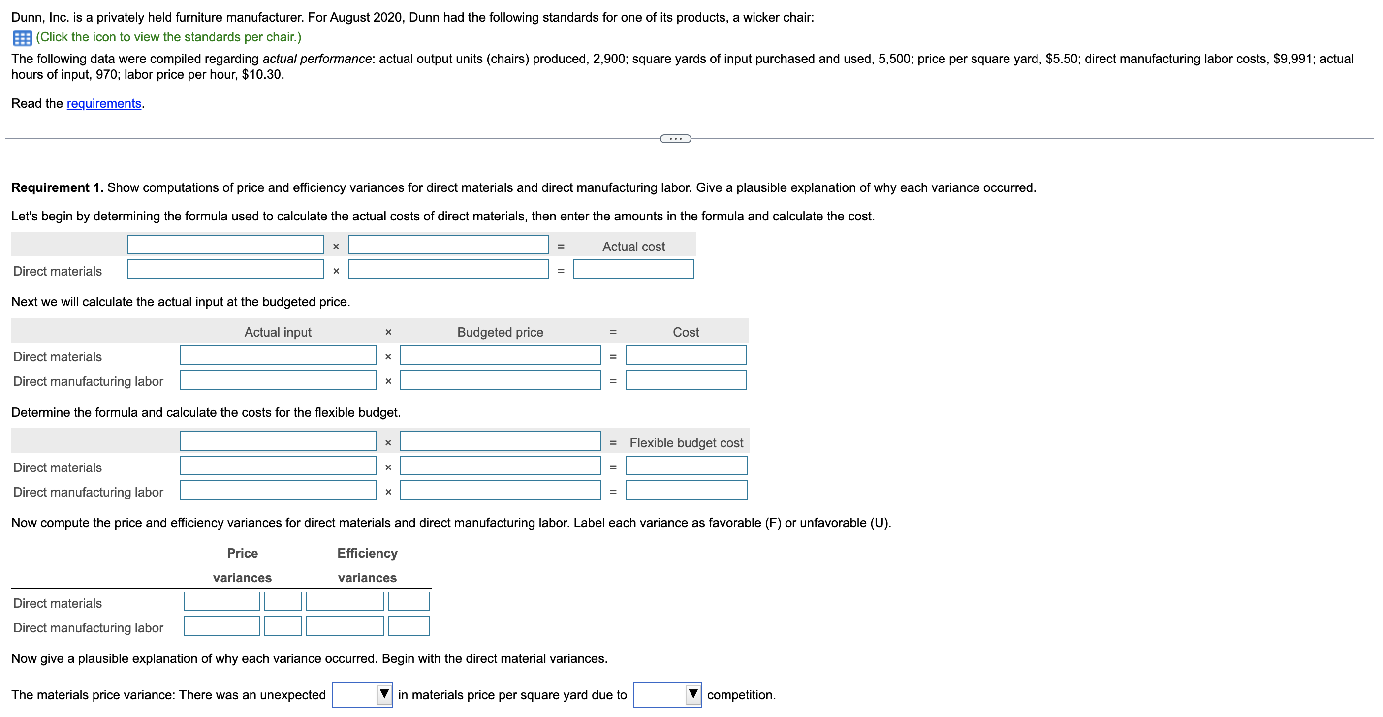 Solved Data table Requirements 1. Show computations of price | Chegg.com